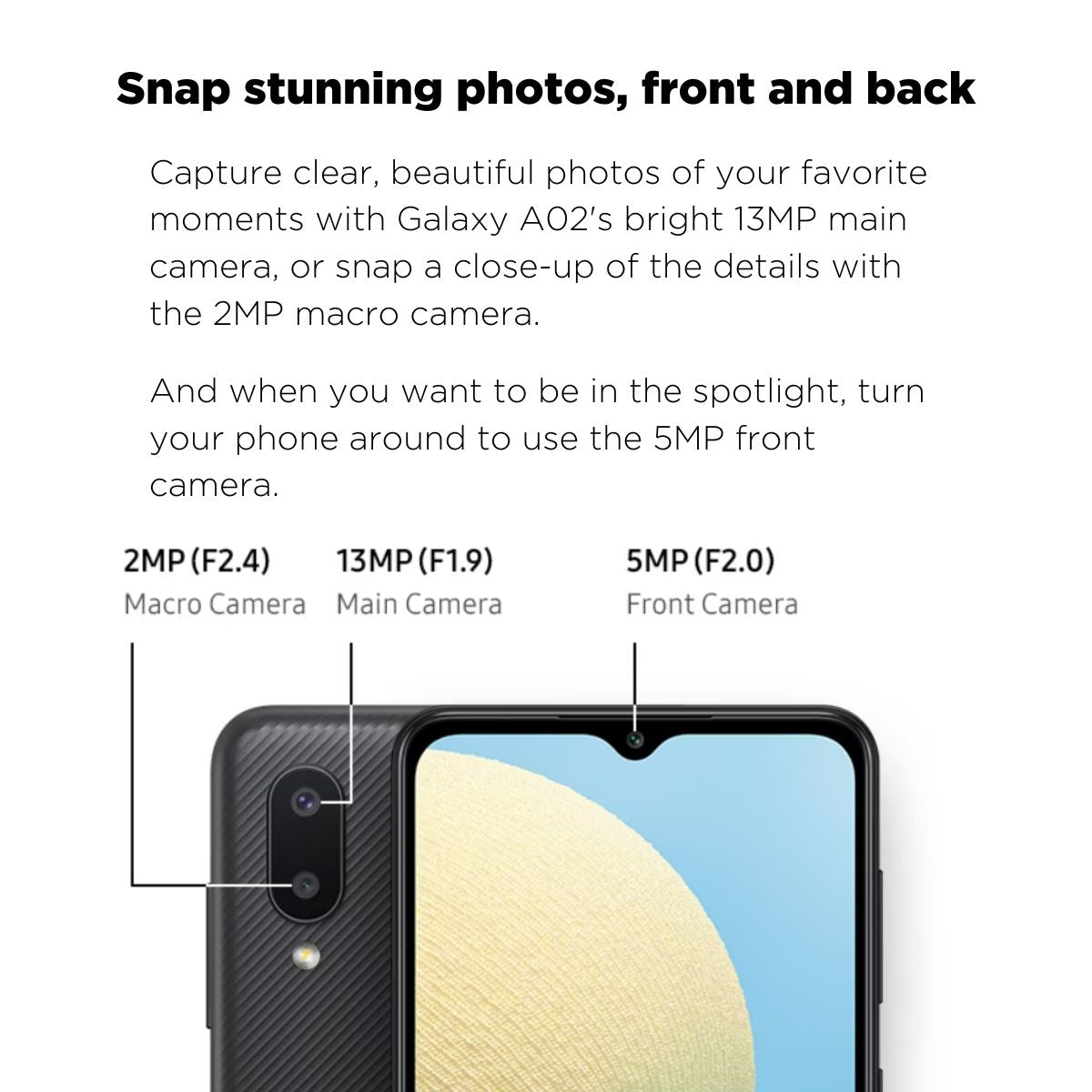 Samsung A02 Dual Sim – LEGiT